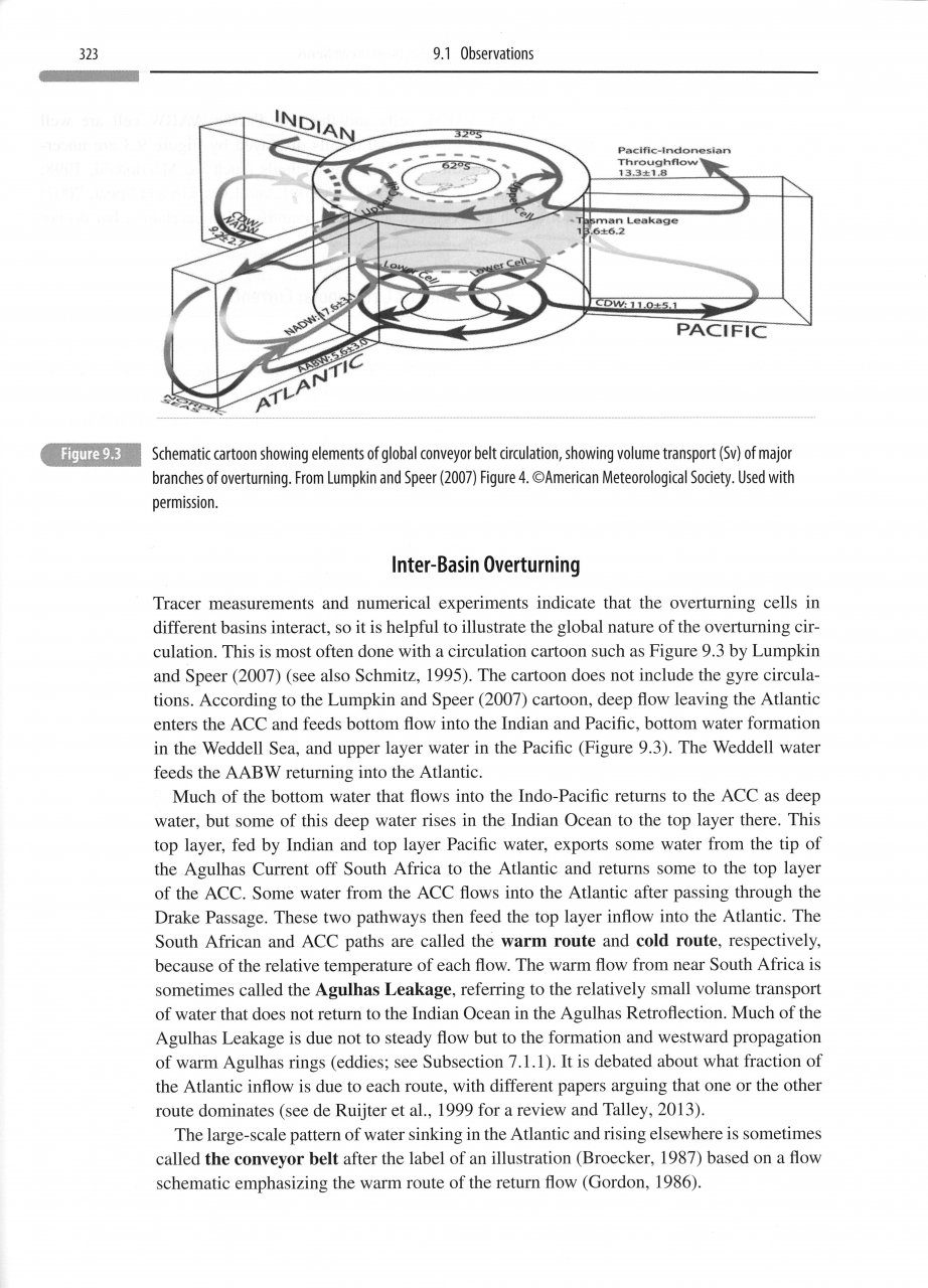 Ocean Circulation in Three Dimensions | NHBS Academic & Professional Books Ocean Circulation in Three Dimensions | NHBS Academic & Professional Books